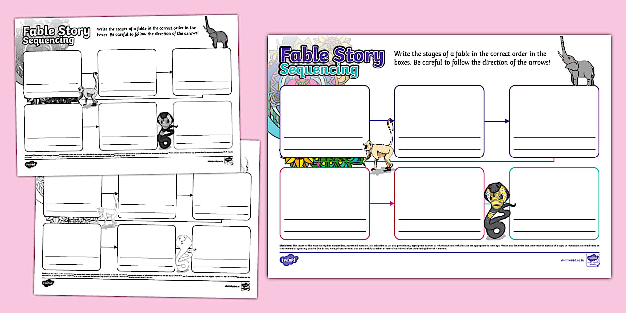 Fable Story Planner Sequencing Mind Map - Twinkl