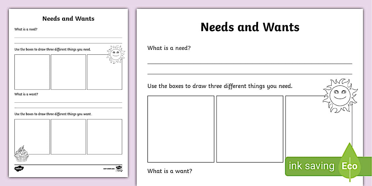 Needs and Wants Activity (teacher made) - Twinkl