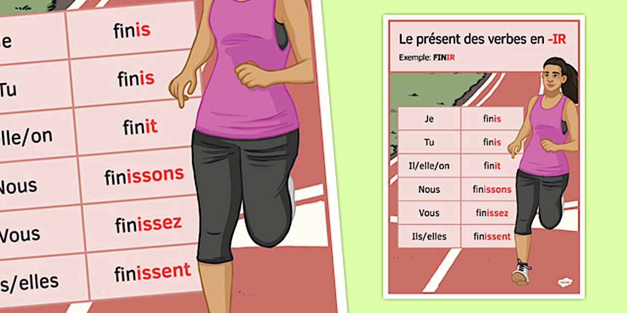 Le présent des verbes en -IR Poster