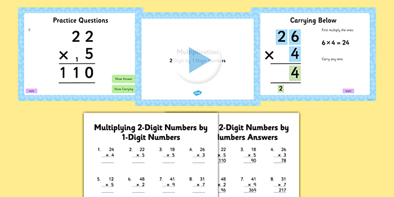 Multiplication PowerPoint | 2-Digit by 1-Digit Numbers