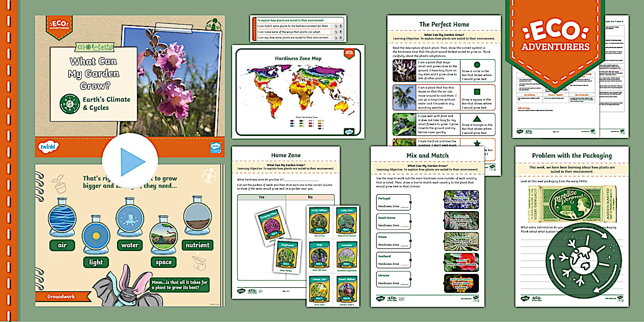 Eco Adventurers Year 2 Lesson 6: Hardiness Zones - Twinkl