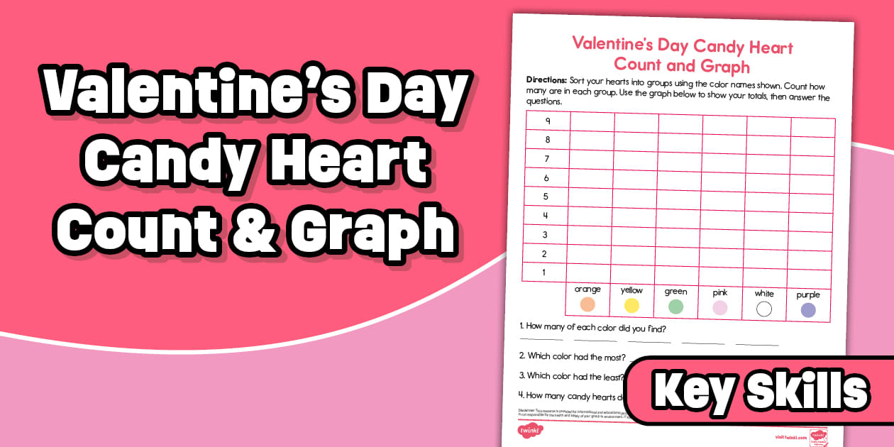 Valentine's Day Candy Heart Count and Graph to 9 | Twinkl
