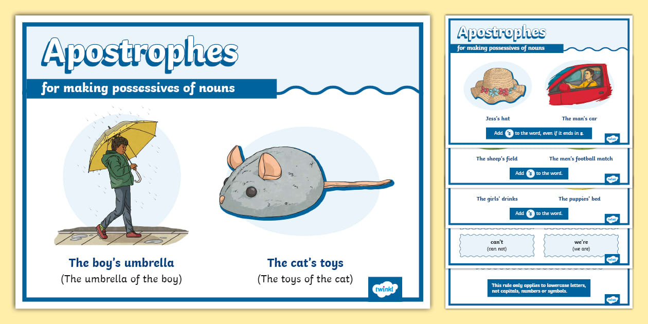 Apostrophe Rules Display Posters - Primary Resources