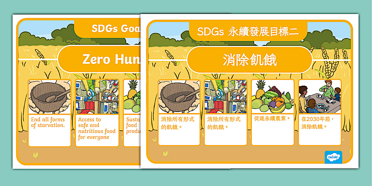 SDGs Display Poster：Zero Hunger ｜中英雙語 - Twinkl