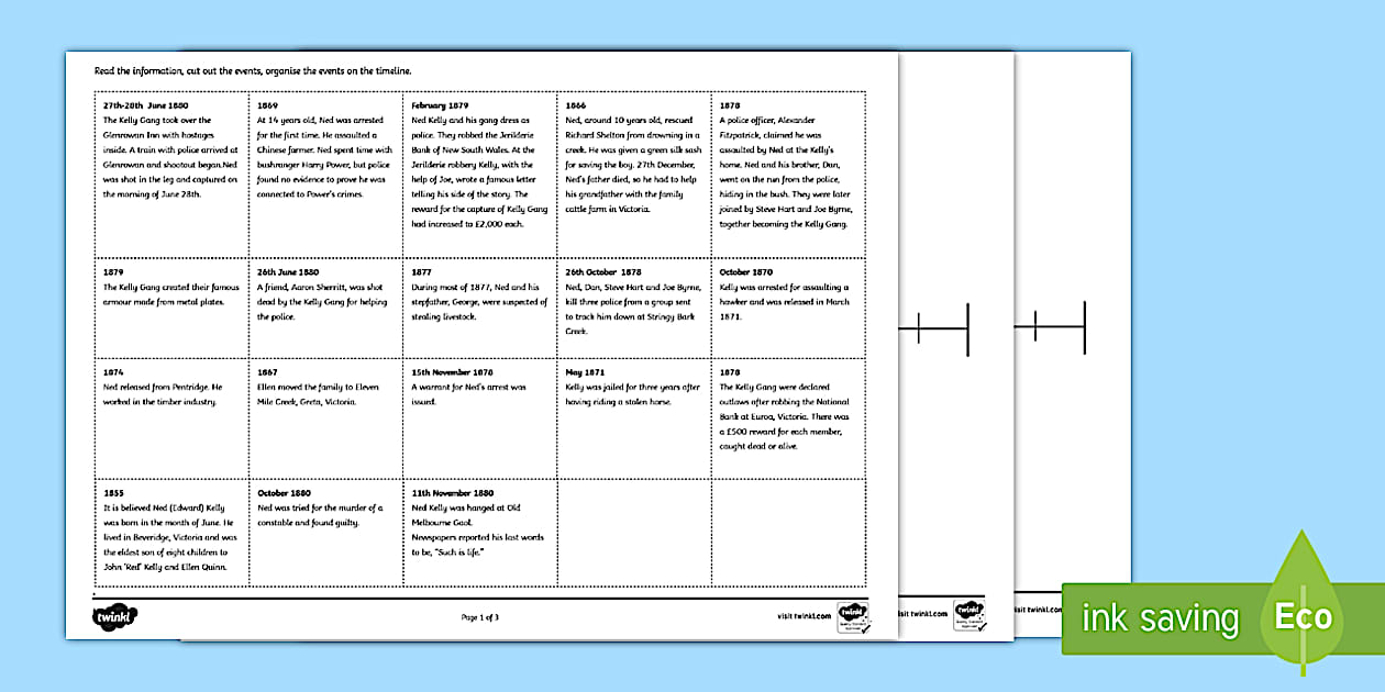 Ned Kelly Timeline Activity Sheets - Year 5-6 - Australia