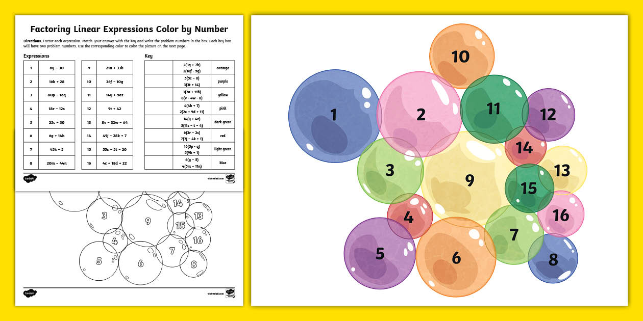 Seventh Grade Factoring Linear Expressions Color by Number