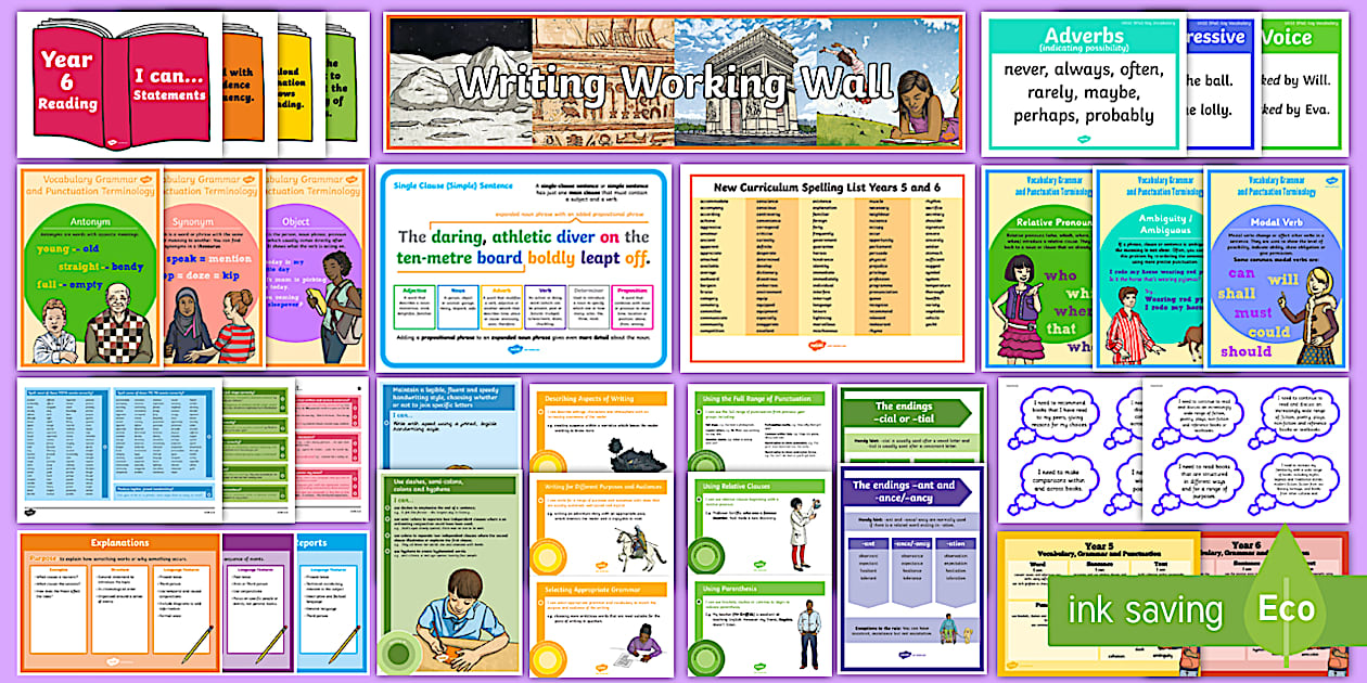 Year 6 Display Ideas - English Working Wall (teacher made)