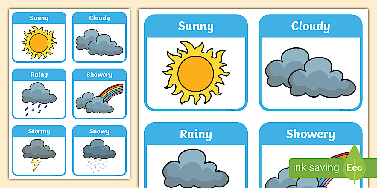 Weather Cards (teacher made) - Twinkl