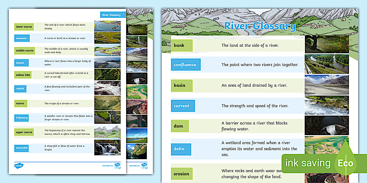 Editable River Glossary (Hecho por educadores) - Twinkl