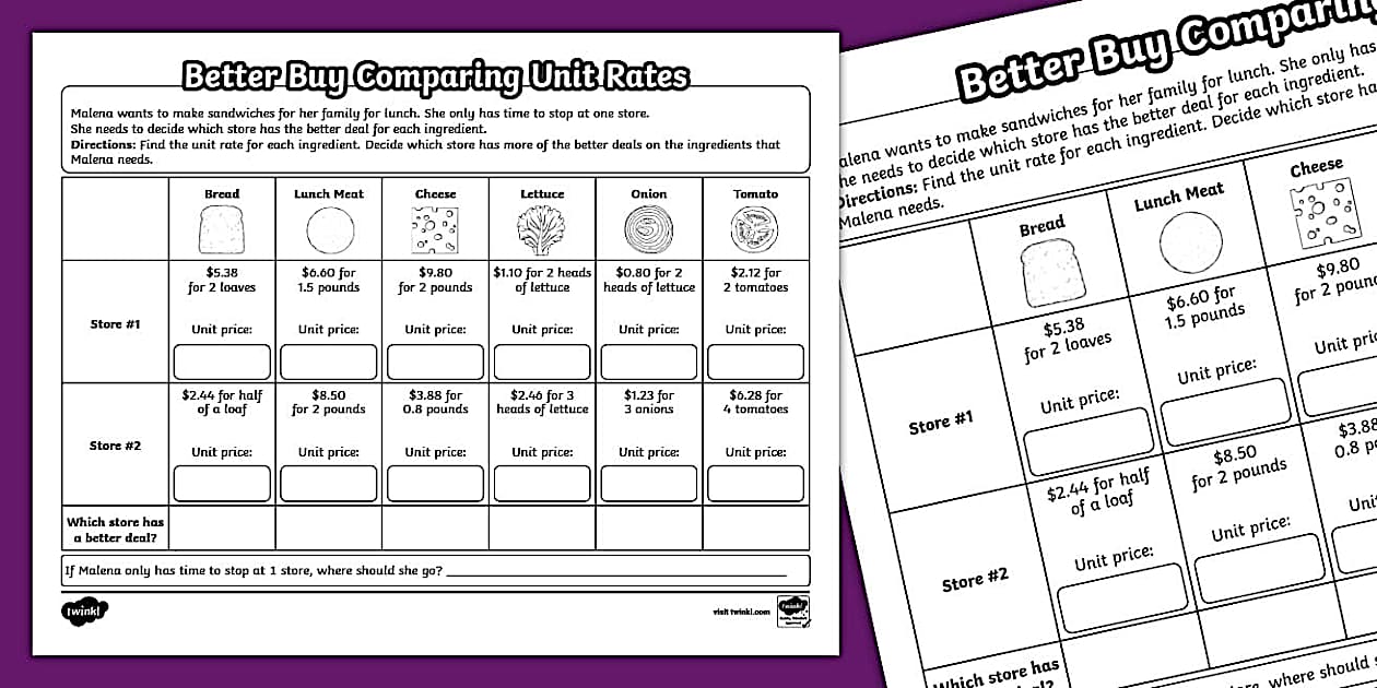 Sixth Grade Better Buy Comparing Unit Rates Math Activity