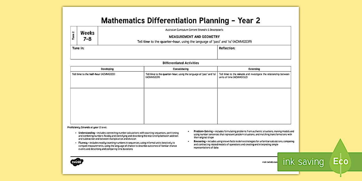 Year 2 Time Mathematics Differentiated Plan - Twinkl
