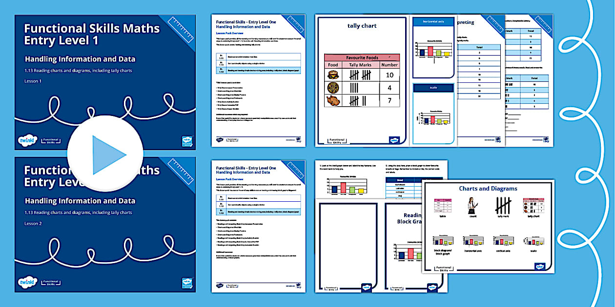 Maths Functional Skills Entry Level:1.13: Read and Draw Simple Charts and