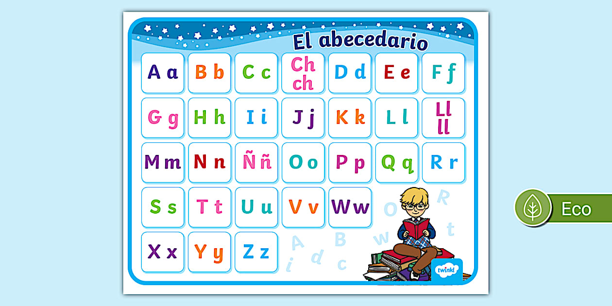 Tapiz de Vocabulario: Abecedario Español con Ch y Ll