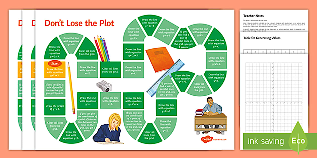 Finding the Equation of a Straight Line Graph Board Game | KS3