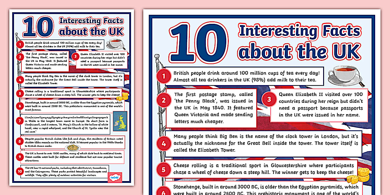 10 Interesting Facts about the UK Display Poster - Twinkl