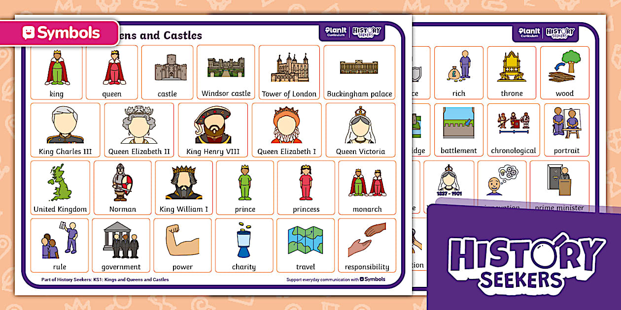 Twinkl Symbols: Kings and Queens and Castles: AAC Mat