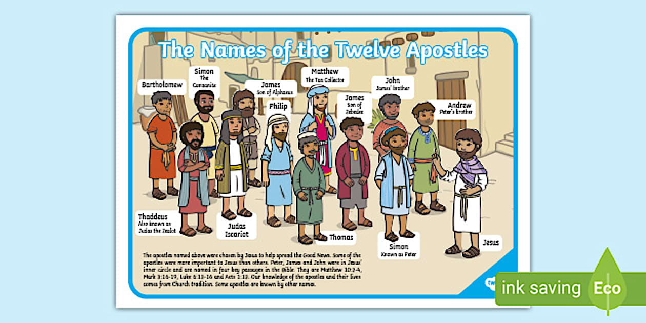 Catholic The Twelve Apostles Poster (teacher made) - Twinkl