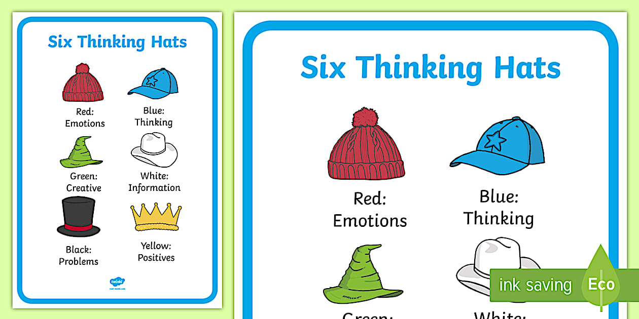 👉 Six Thinking Hats Display Poster (teacher made)