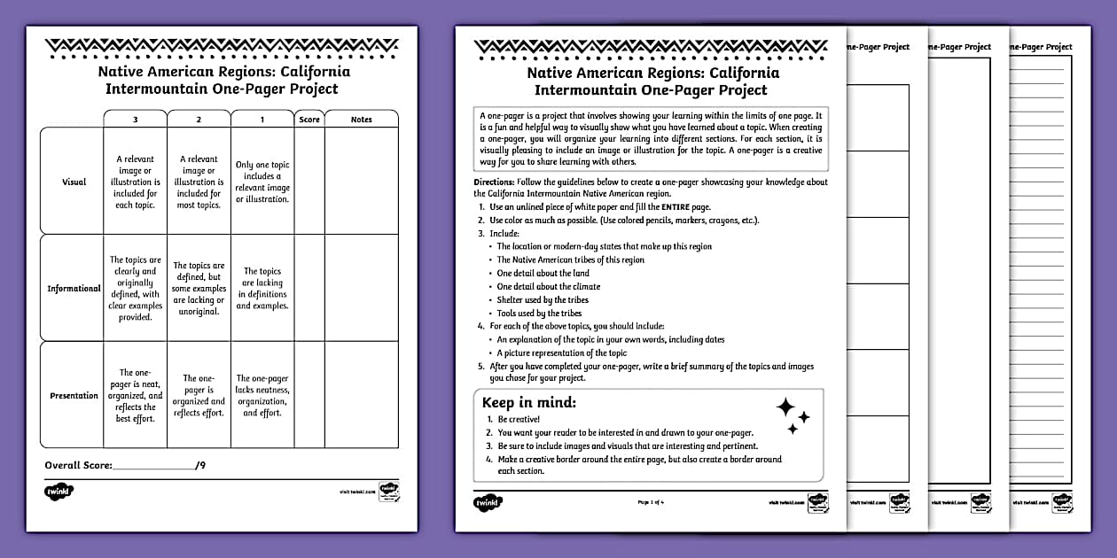 California Intermountain Region | Project | Twinkl USA