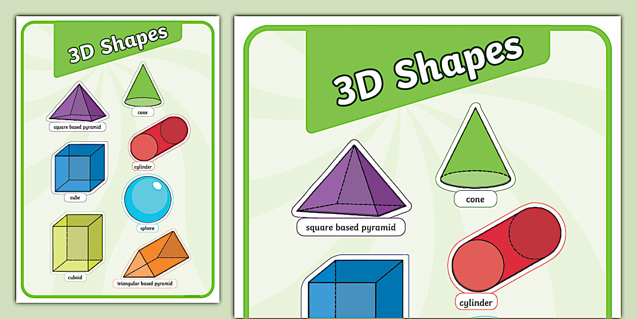 3D Shapes Display Poster (Lehrer gemacht) - Twinkl