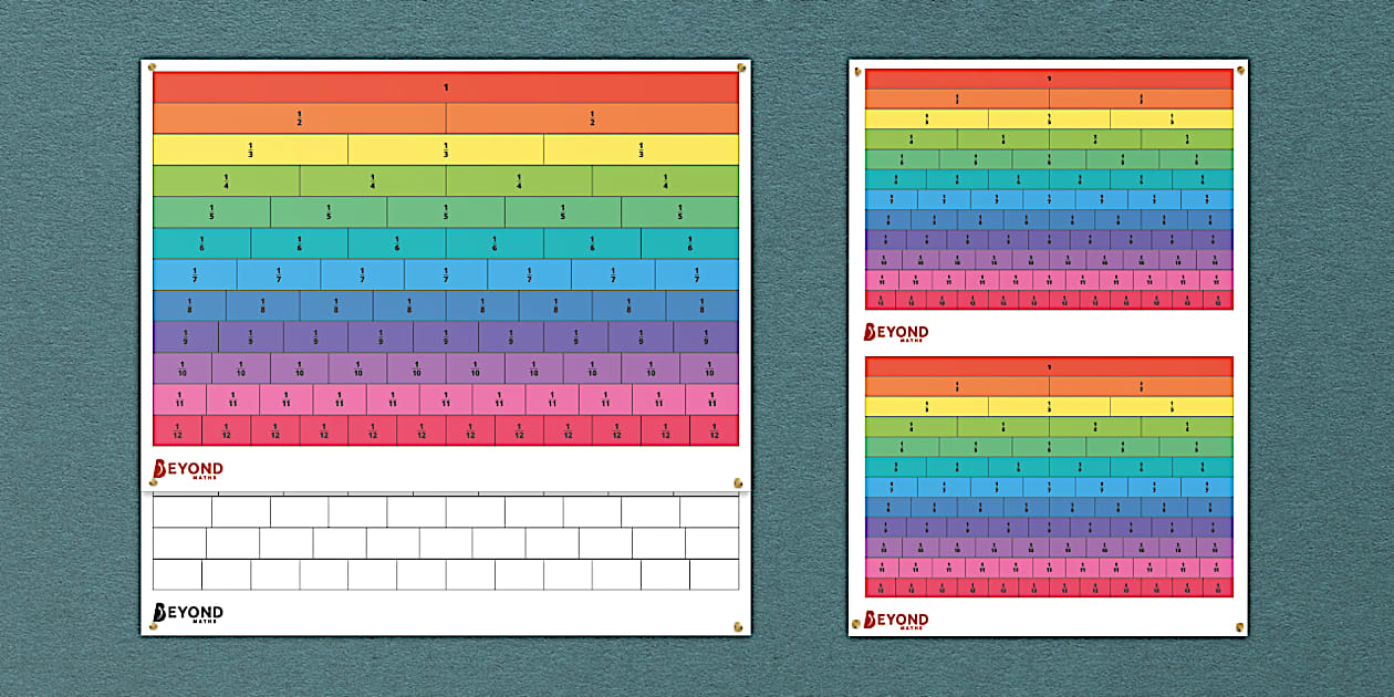 👉 Fraction Wall Pack (teacher made) - Twinkl