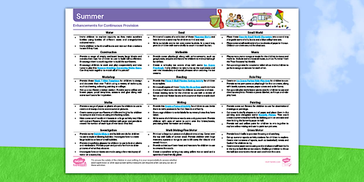 EYFS Topics for Summer CP - EYFS Summer-Term Topic Provision