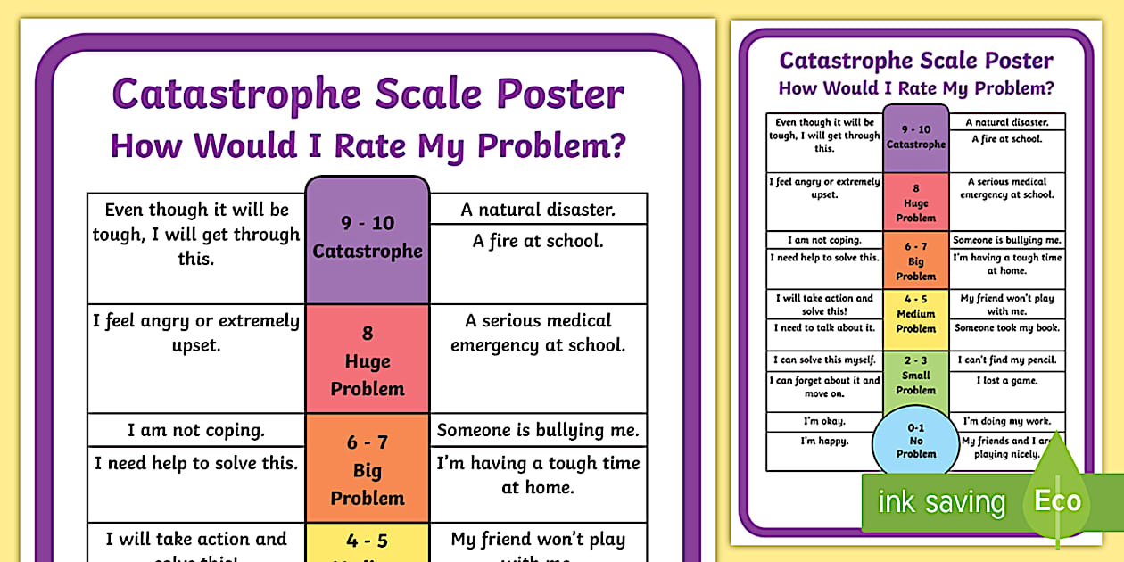Catastrophe Scale Poster (teacher made) - Twinkl