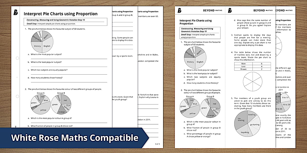 👉 Interpret Pie Charts using Proportion (teacher made)