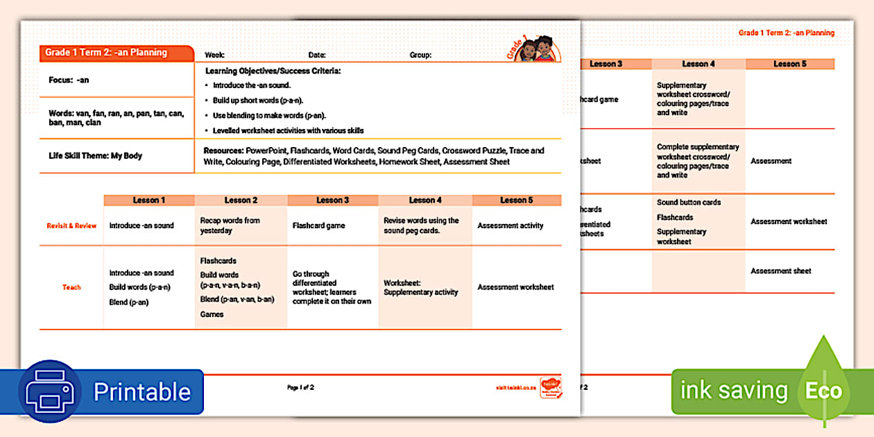 Grade 1 Phonics: Term 2: -an: Planning (teacher made)