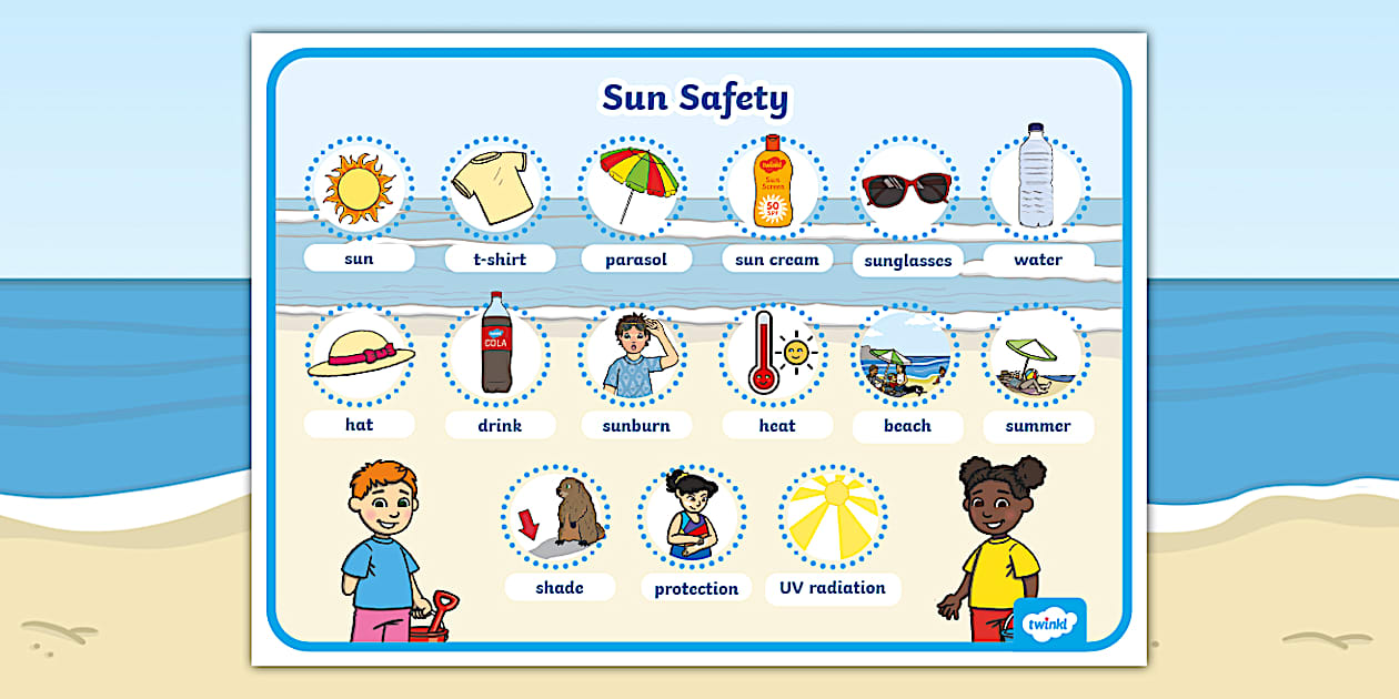 Sun Safety Word Mat (teacher made) - Twinkl