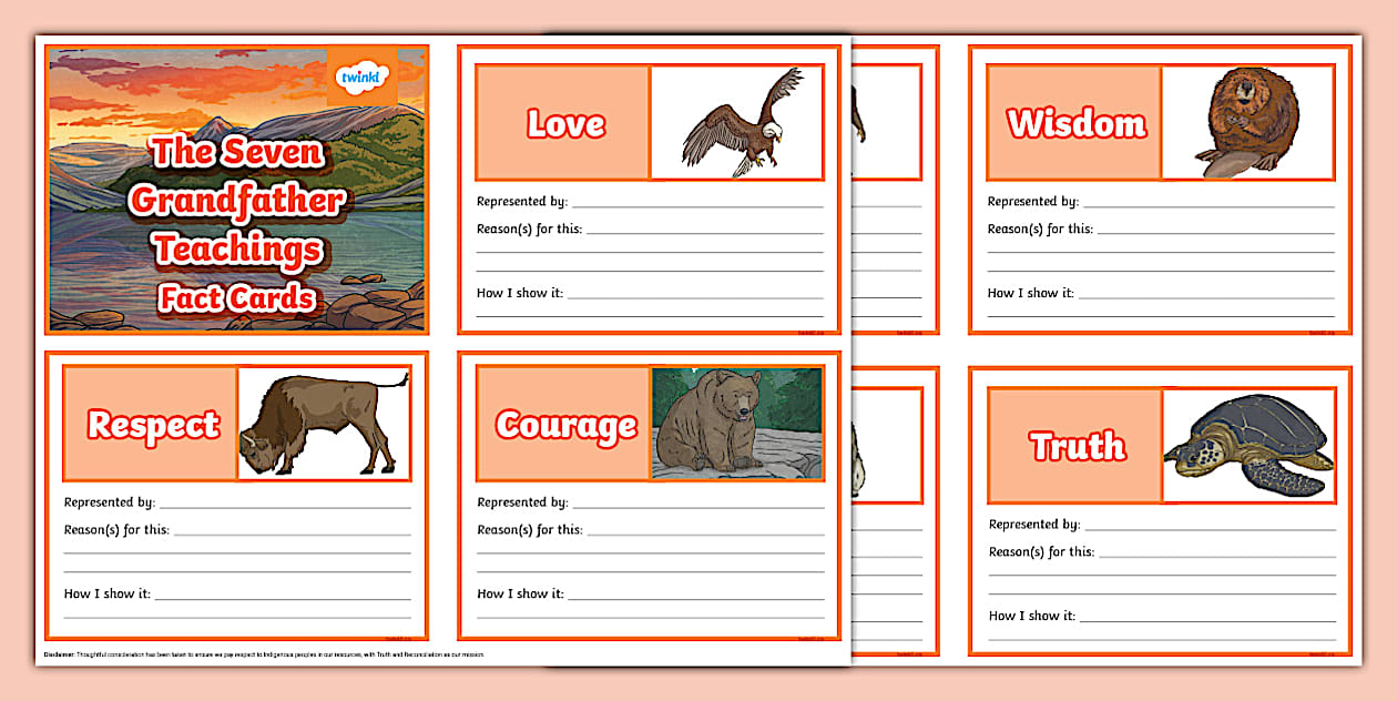 The Seven Grandfather Teachings Fact Card Grade 4-6 Template