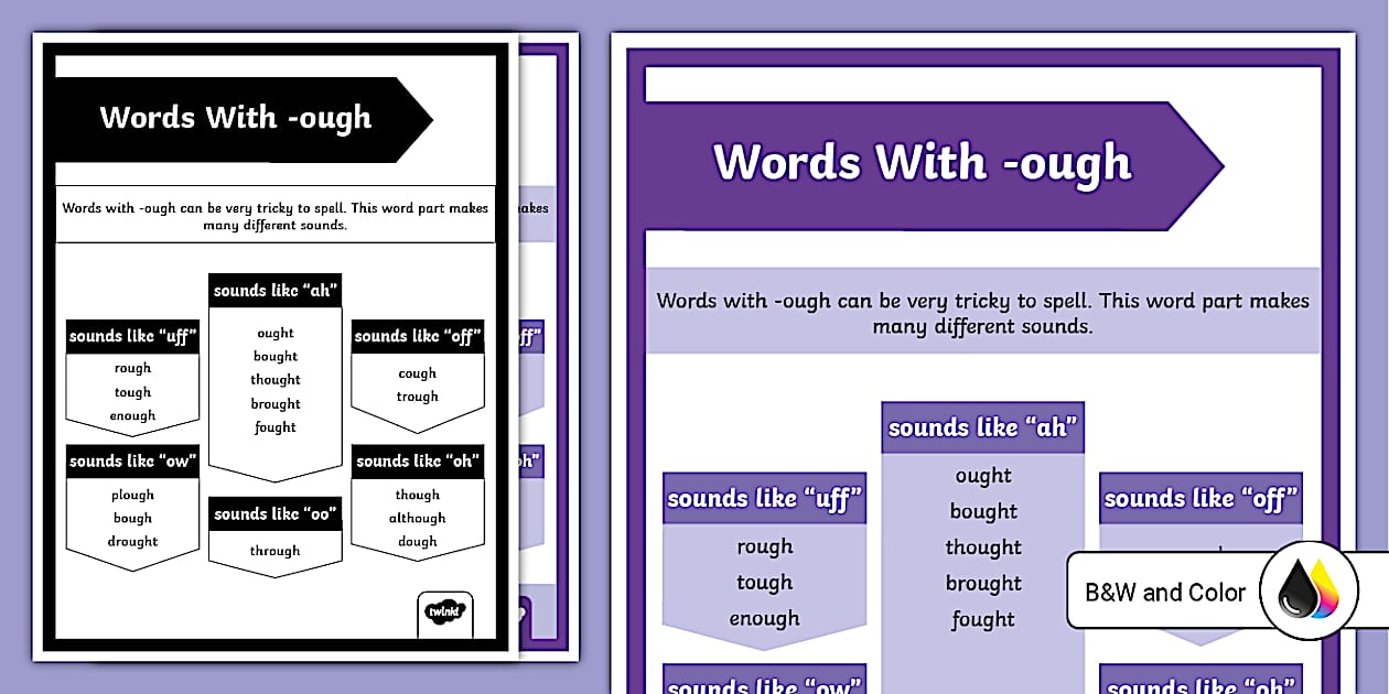Words With -ough Poster (teacher made) - Twinkl