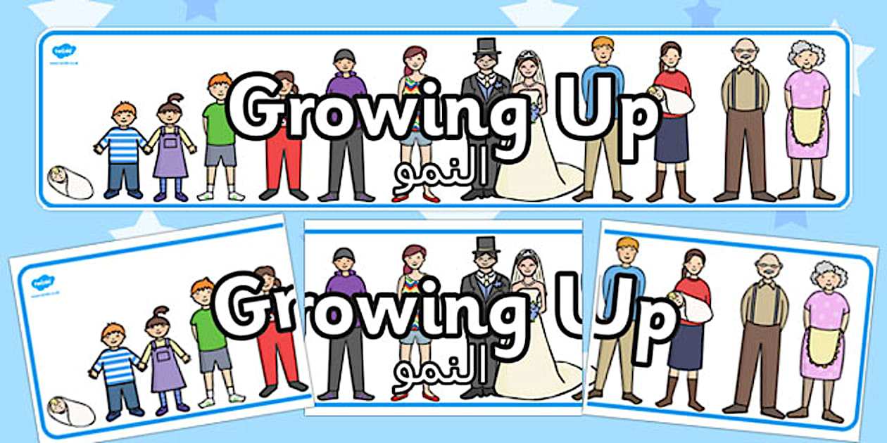 👉 لوحة عرض عن النمو - بانر، النمو، مراحل النمو، موارد تعليمية