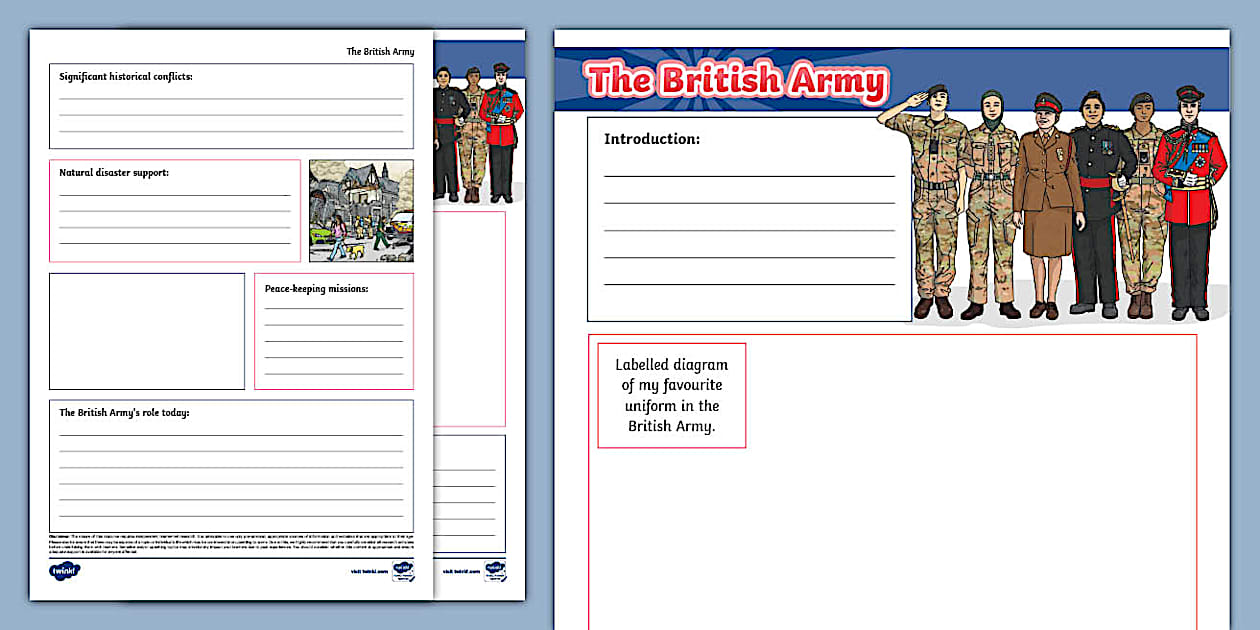 The British Army Non-Chronological Report Template - Twinkl