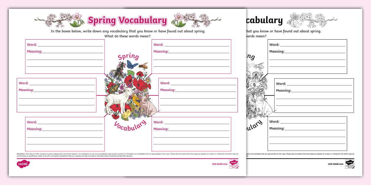 Spring Vocabulary Mind Map - Twinkl Vocabulary - Twinkl