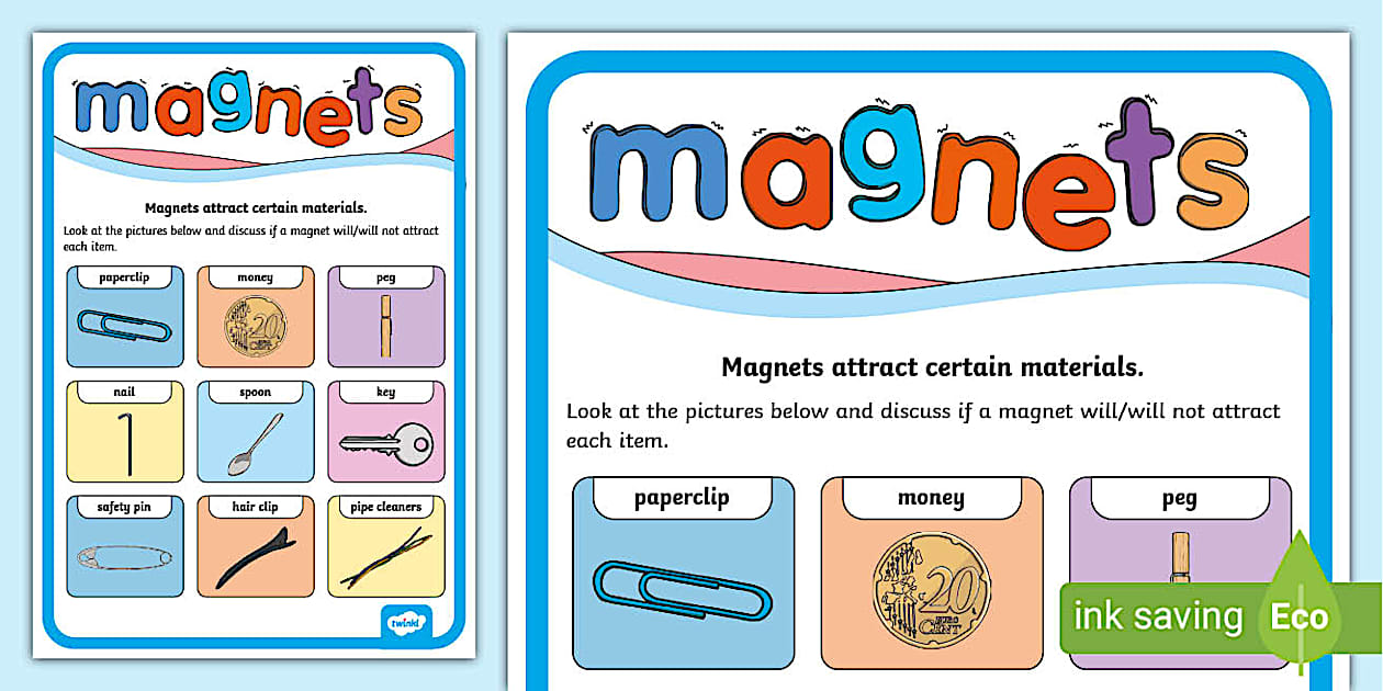 Magnets Display Poster (teacher made) - Twinkl