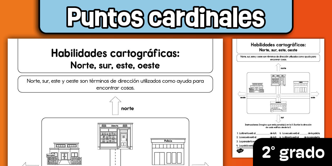 Habilidades cartográficas 2° grado: Norte, sur, este, oeste