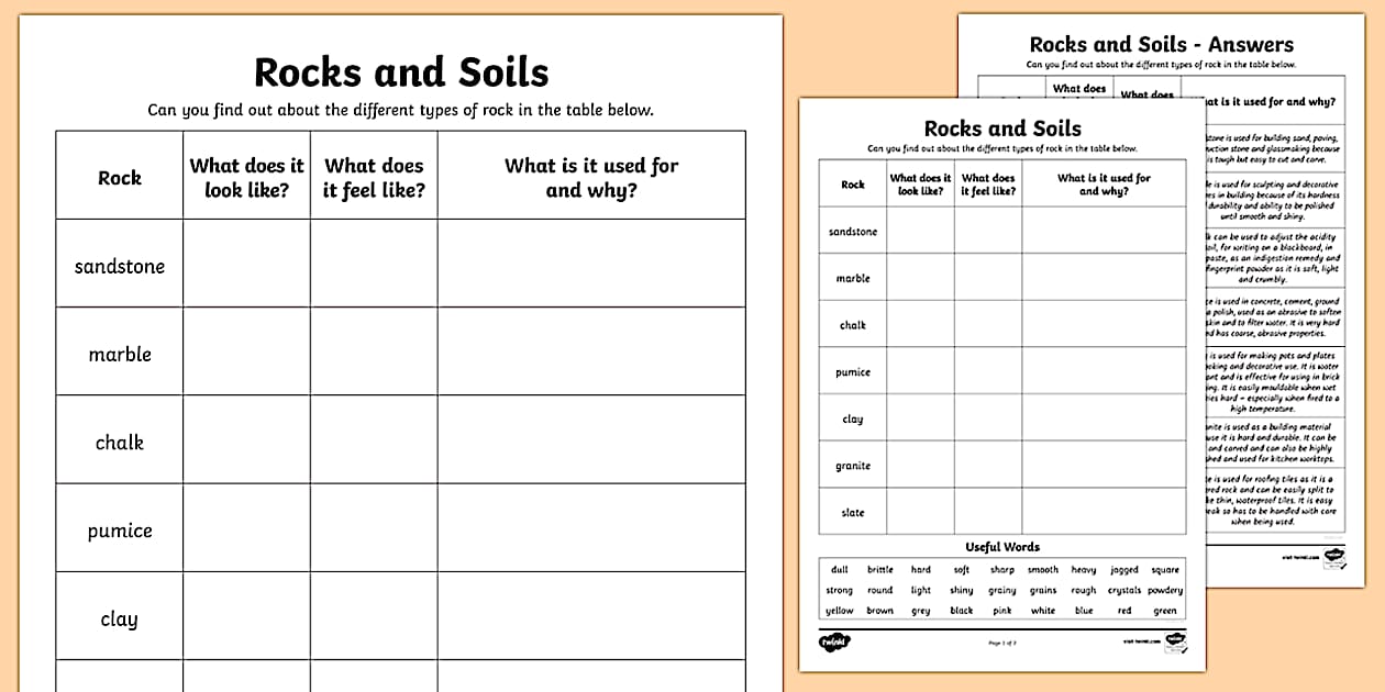 Editable Rocks and Soils Worksheet (teacher made) - Twinkl