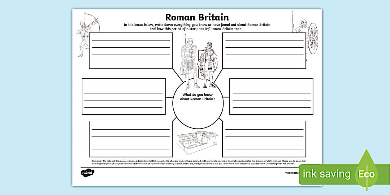 Roman Britain Mind Map,Romans