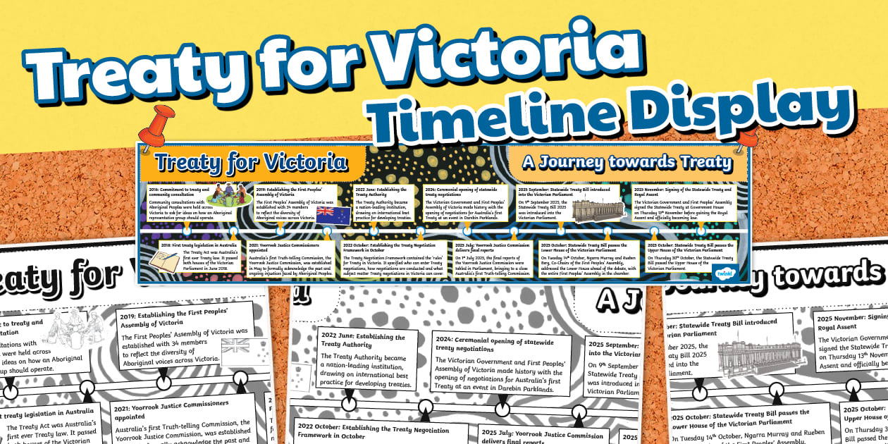 Victoria Treaty Timeline Display
