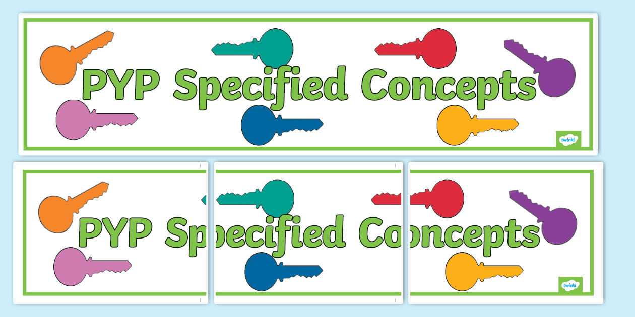 PYP Specified Concepts -Display Banner (teacher made)