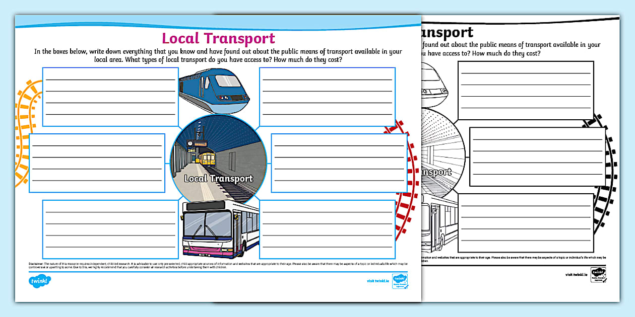 Local Transport Mind Map (teacher made) - Twinkl