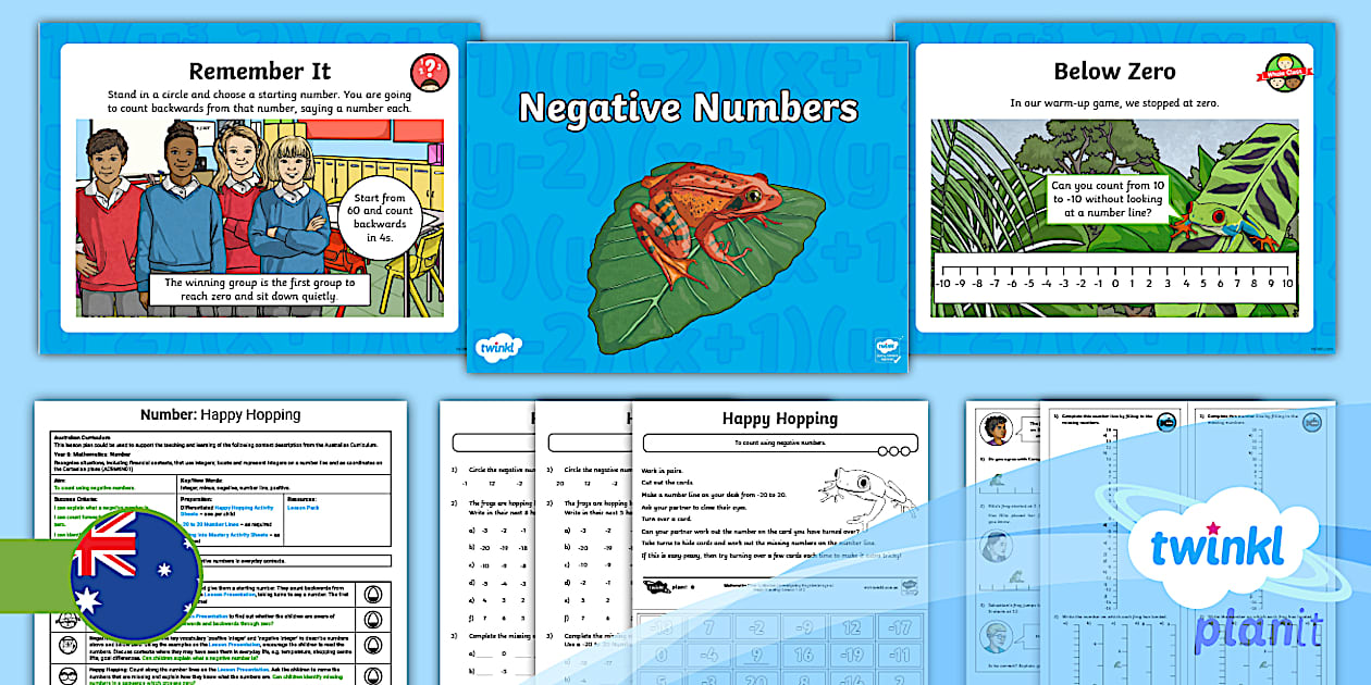 Year 6 Number: Investigating Negative Integers Lesson 1
