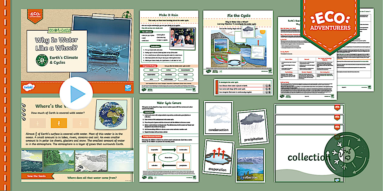 The Water Cycle: Eco Adventurers Year 3 Lesson 1 - Twinkl