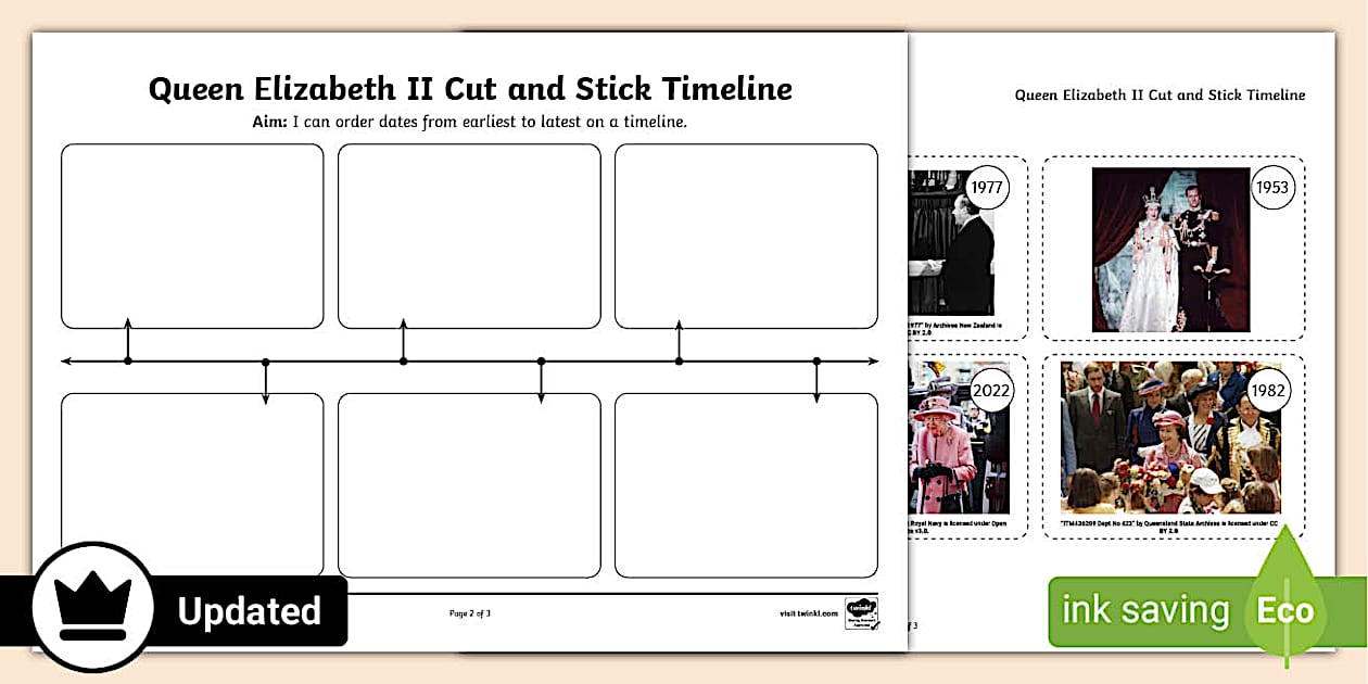 Editable KS1 The Queen Cut and Stick Timeline Activity