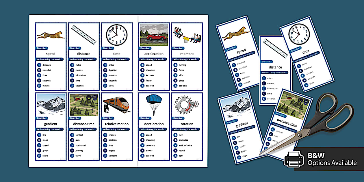 Motion Can You Guess? Cards (teacher made) - Twinkl