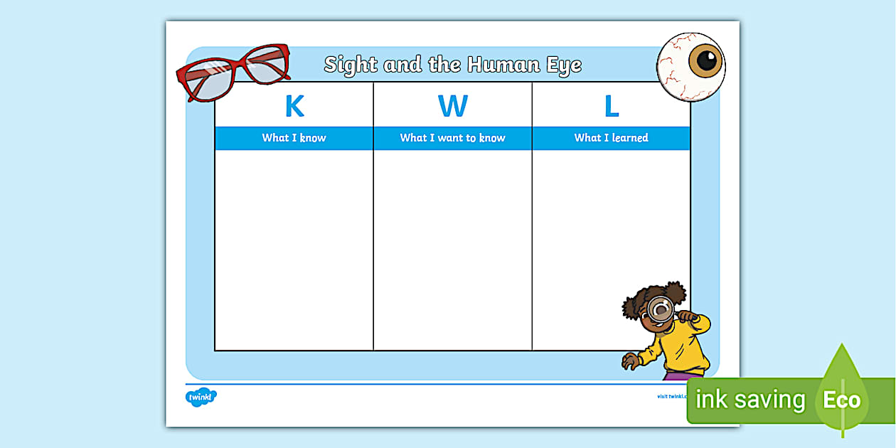Black and White Sight and the Human Eye KWL Grid - Twinkl