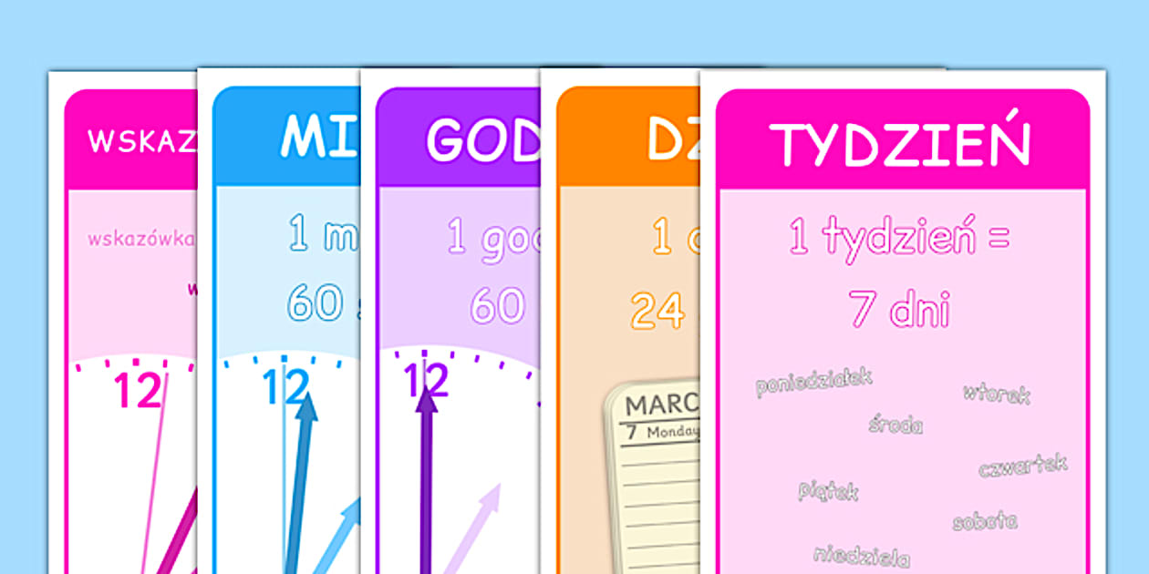 Plakaty Jednostki czasu po polsku - godzina, matematyka
