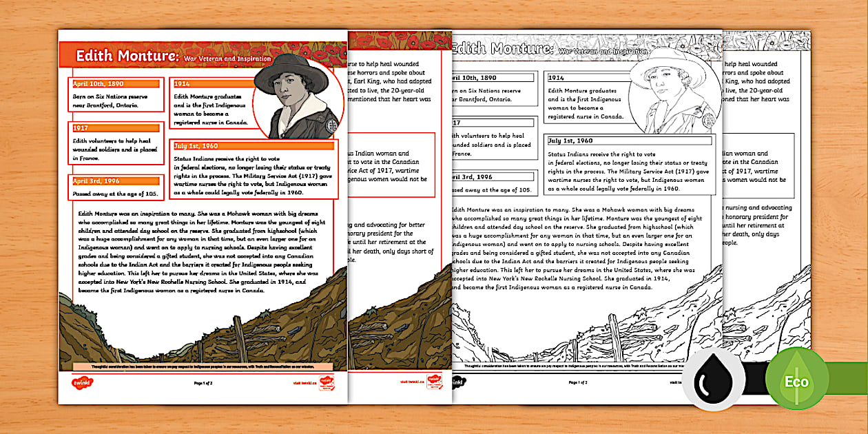 FREE! - Edith Monture Fact File: Indigenous Nurse and Veteran