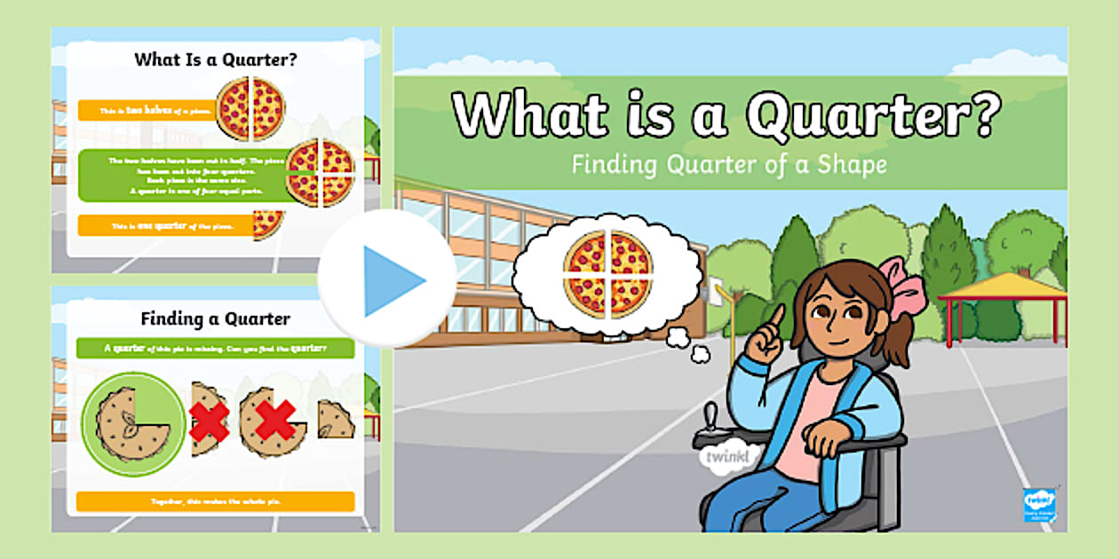 What is a Quarter? Finding Quarter of a Shape PowerPoint